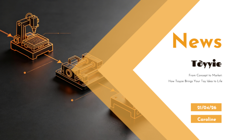 From Concept to Market: How Toyyie Brings Your Toy Idea to Life ...